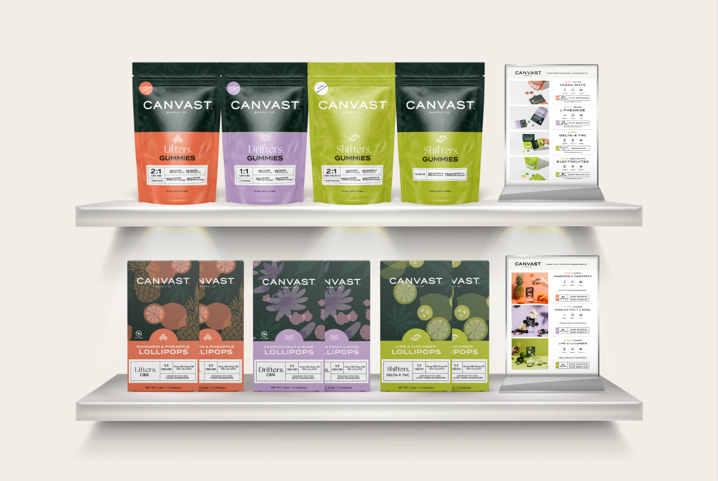 How To Merchandise Your Shelves For Effective Sales